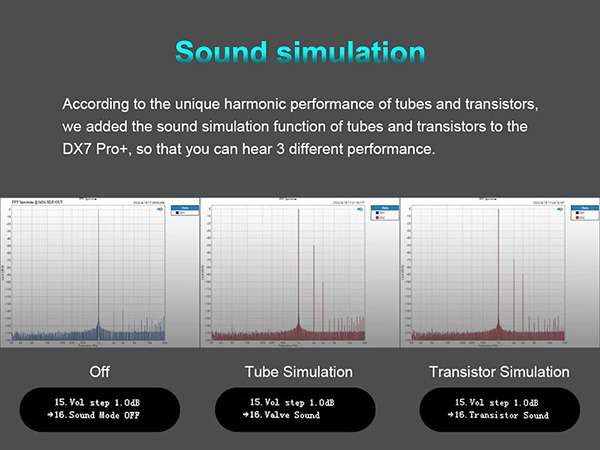 Topping DX7 Pro Plus DAC-Amp เหนือชั้นดีไซน์ใหม่เอี่ยม - Jaben