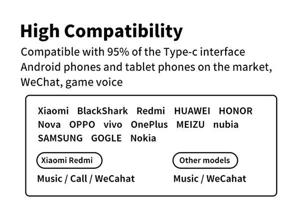 BGVP T01S DAC หางหนู รองรับ Hi-Res PCM 32Bit - Jaben